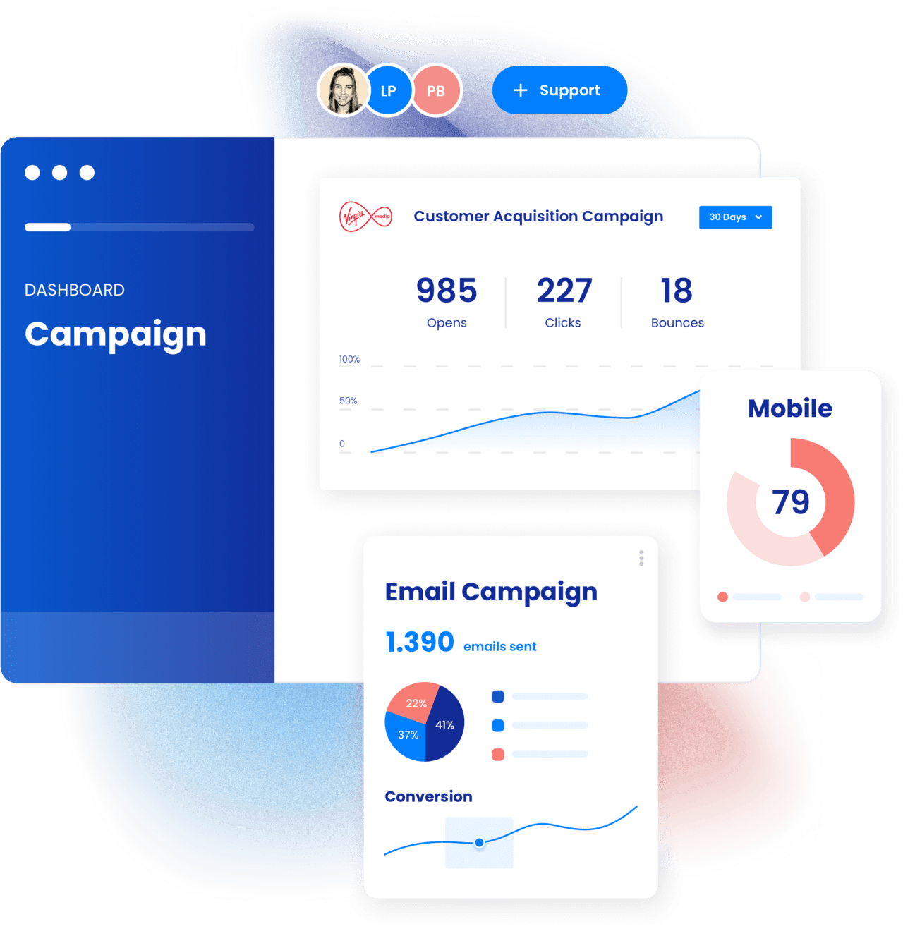 Marketing Automation Platform | Deployteq