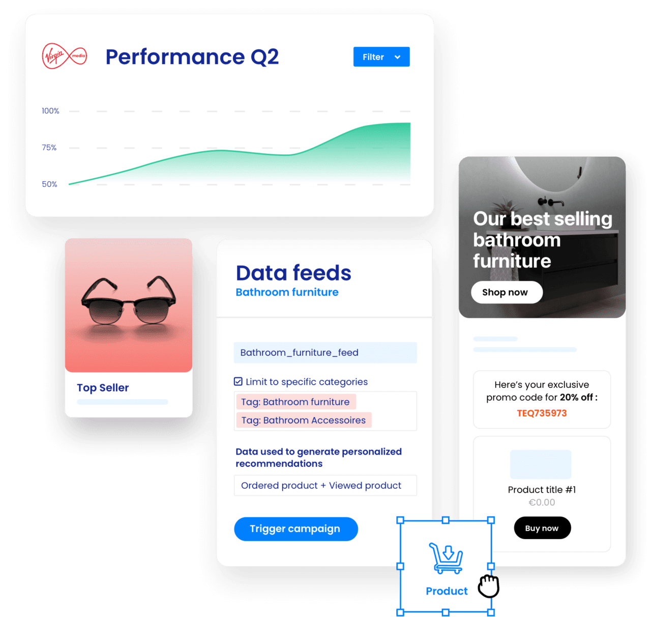 Data consultants - Deployteq