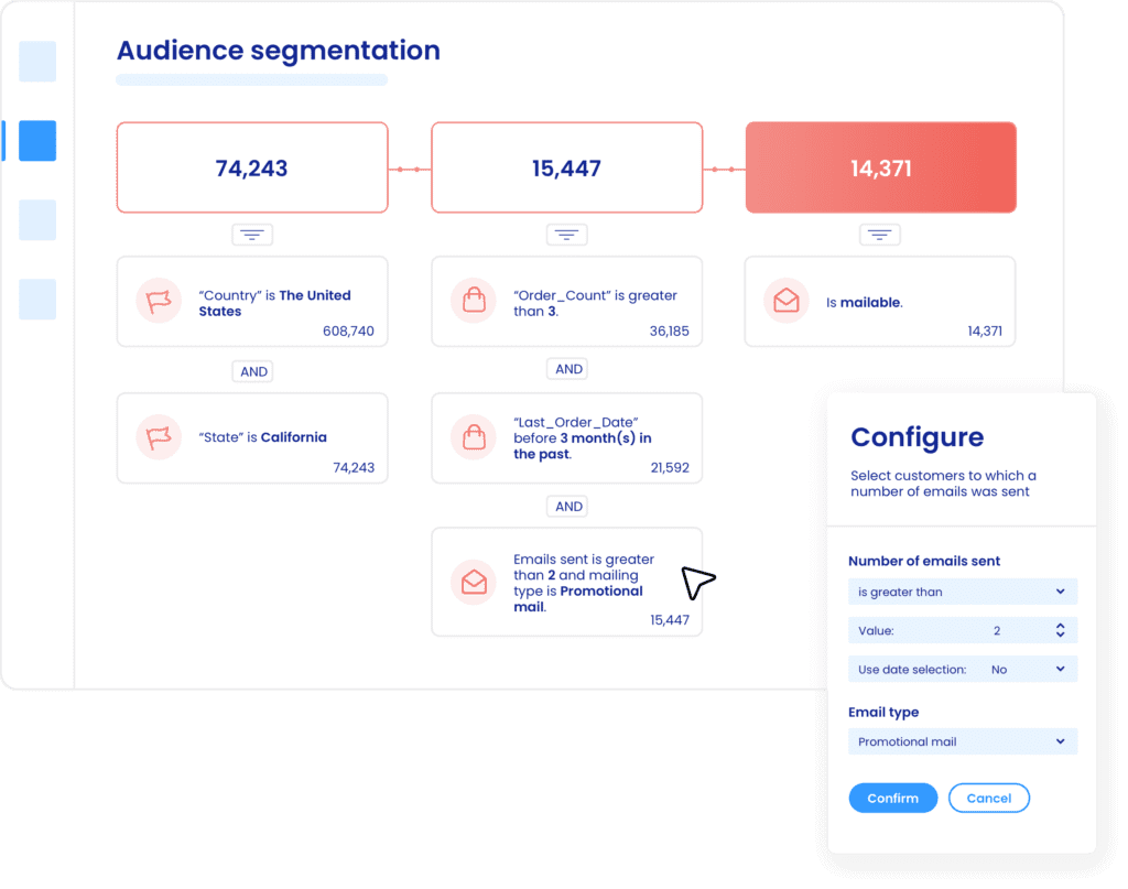 Email segmentations to boost your email ROI - Deployteq Email segmentations to boost your email ROI - Deployteq