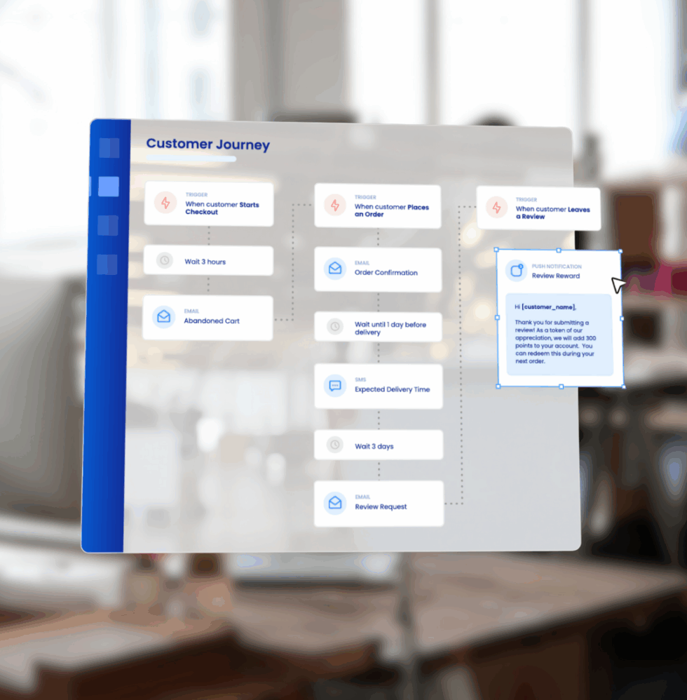 Marketing Automation Platform | Deployteq